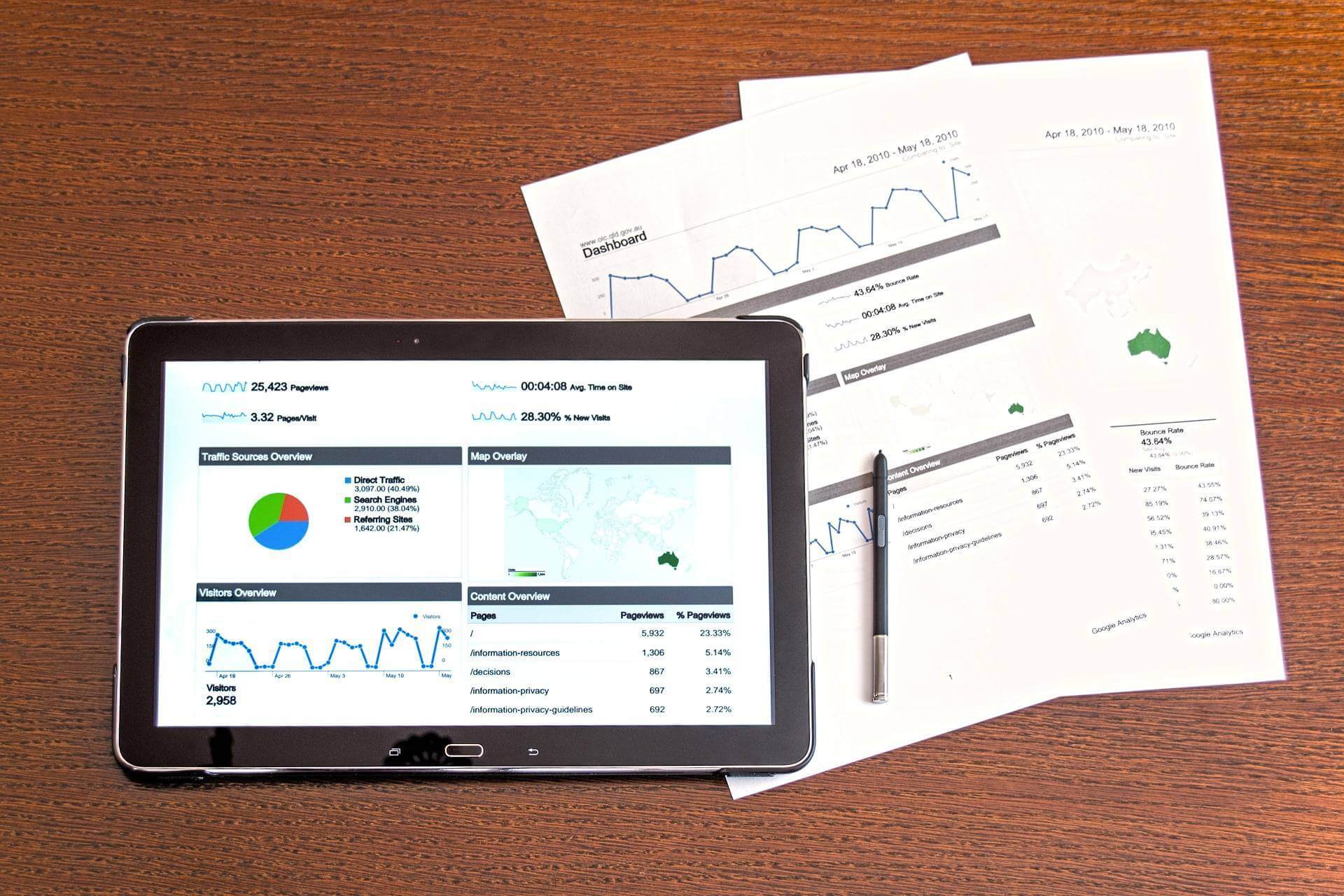 Portfolio Performance Measurement Attribution Analysis Training portfolio-performance-measurement-attribution-analysis-training